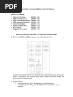 Flowchart Rumah Sakit | PDF