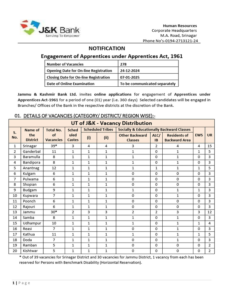 Apprenticeship-Notification-JK-Bank | PDF | Image Scanner | Apprenticeship