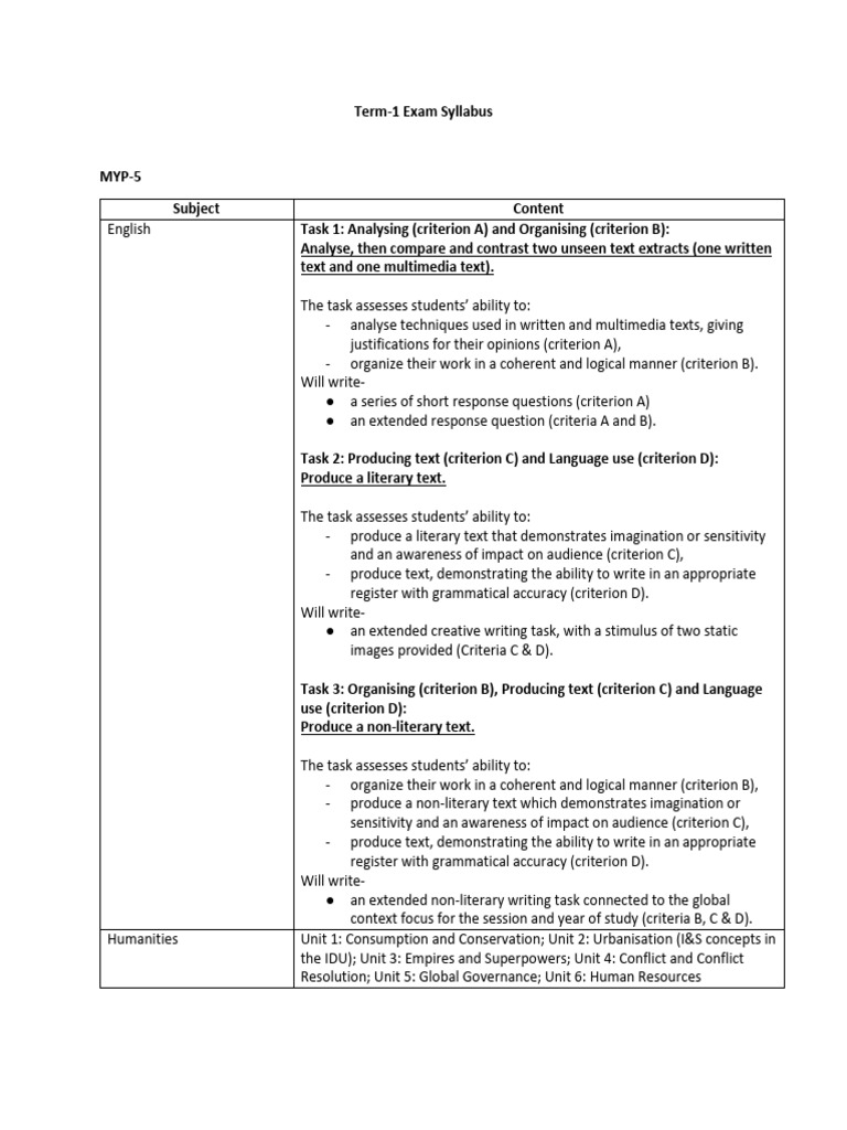 MYP-5 Term-1 Exam Syllabus | PDF | Function (Mathematics) | Chemical ...
