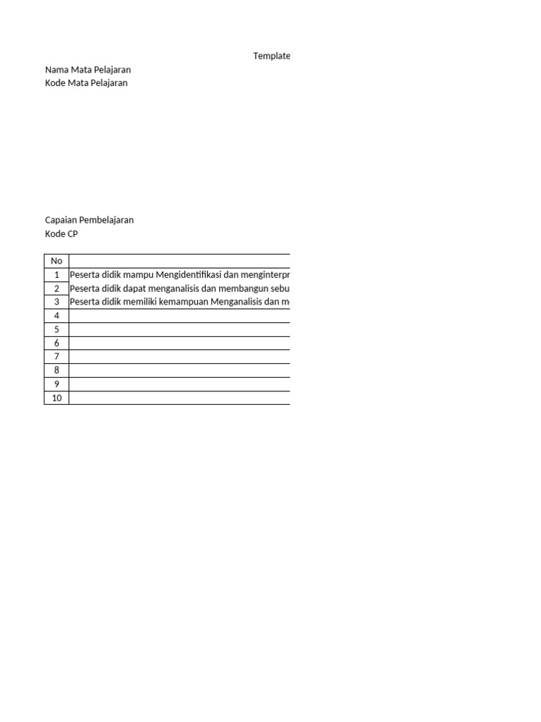 Template TP Mata Pelajaran Bahasa Indonesia Kelas XI TJKT 1 | PDF