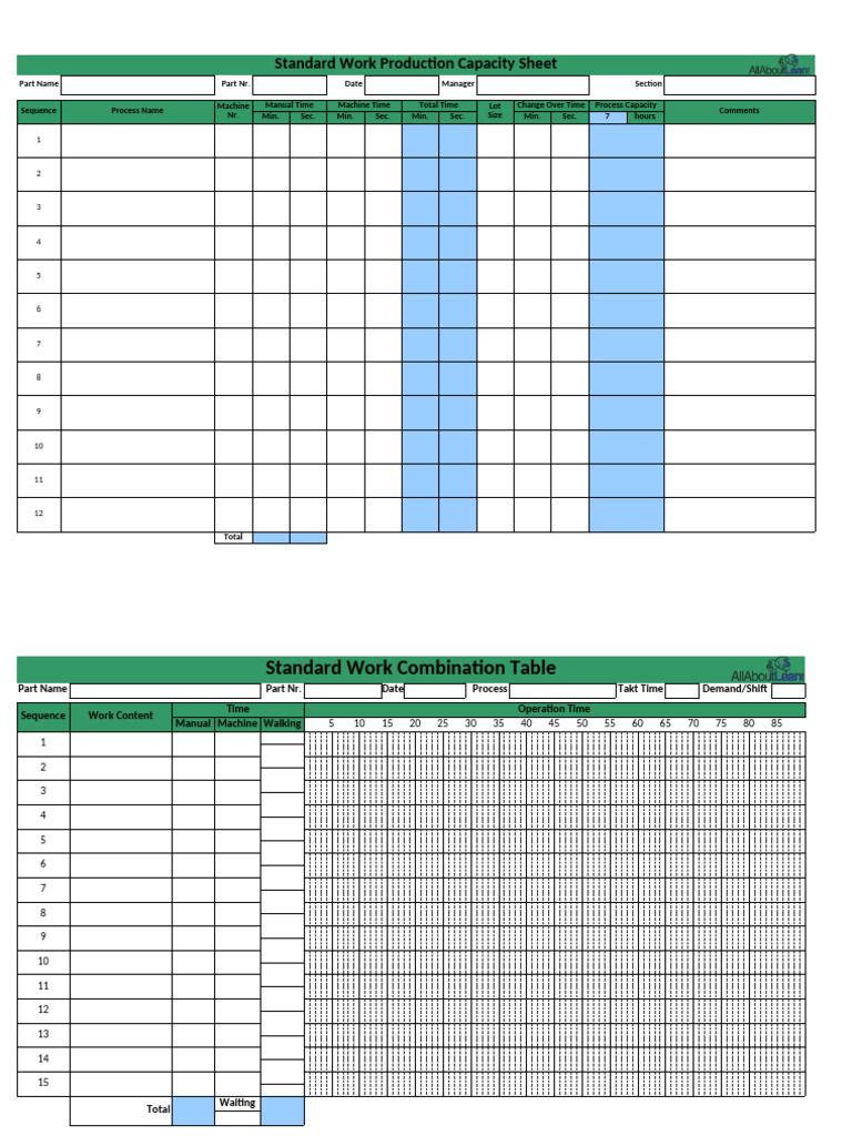 Manufacturing Process Analysis | PDF
