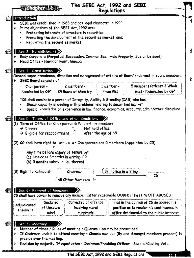 Shubham Singhal Law SPOM Notes-Compressed - Theory and Case Study Book ...