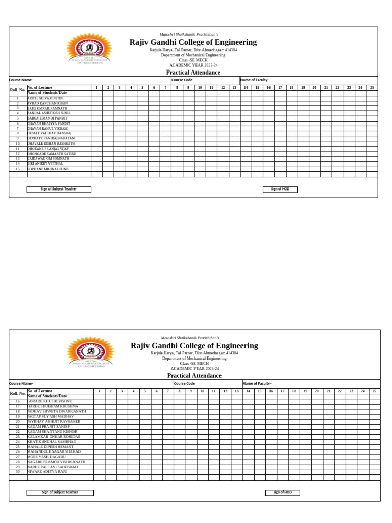 Practical Attendance | PDF