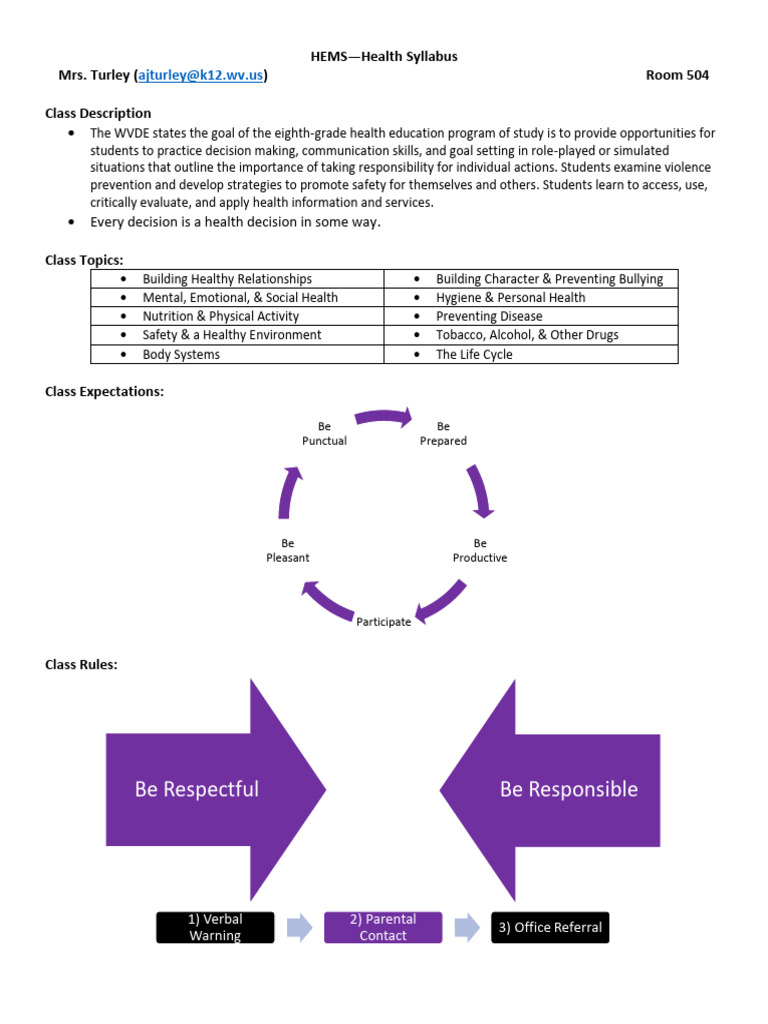 Eighth Grade Health Education Syllabus | PDF | Substance Abuse | Behavior