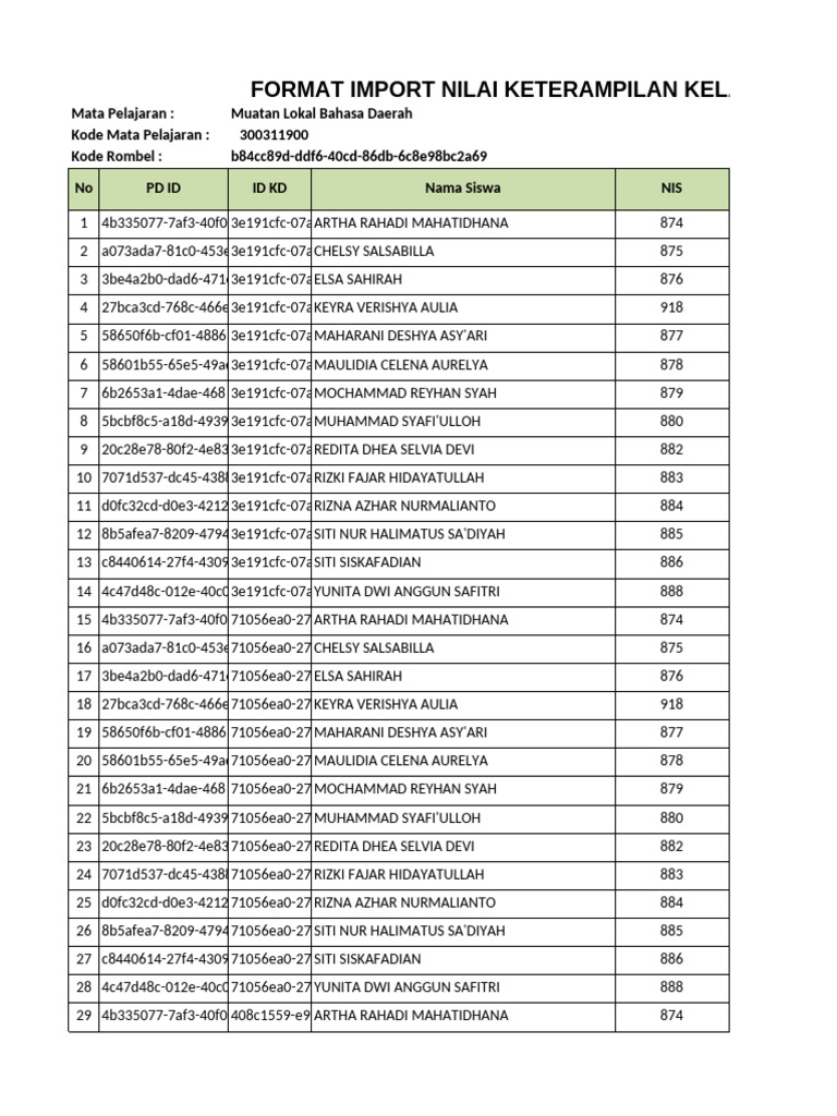 F_Ketermpl_$mapel (KELAS 3)(1) | PDF