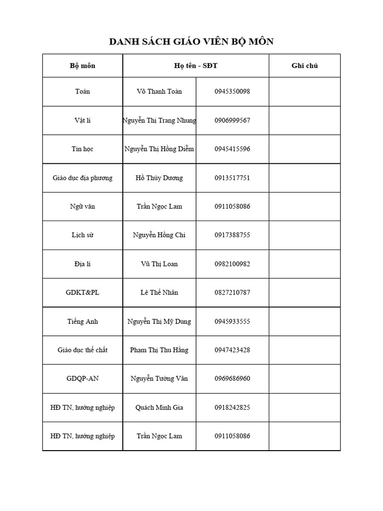Danh Sách GVBM 11a6 - 2025 | PDF