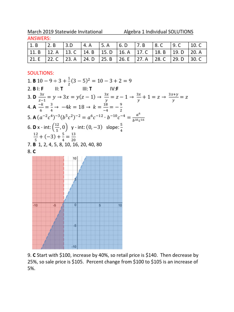 Algebra 1 Solutions March 2019 | PDF