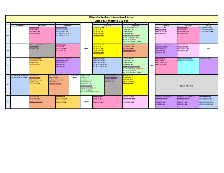 Class 9BC TT 1 | PDF