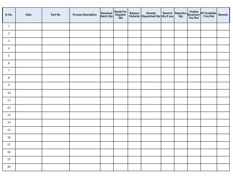 Stock Details Sheet | PDF