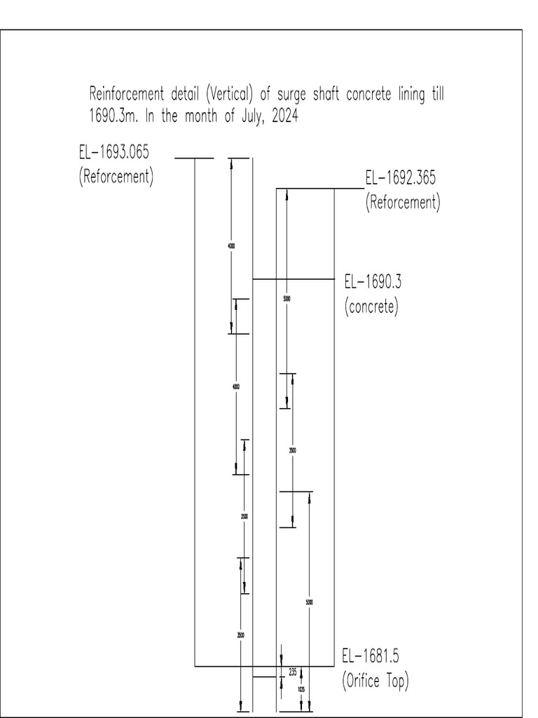 SS Reinforcement Detail For The July, 2024 | PDF