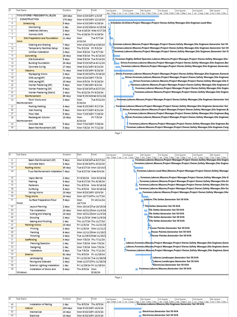 CMPM_MSP (1) | PDF | Masonry | Tile