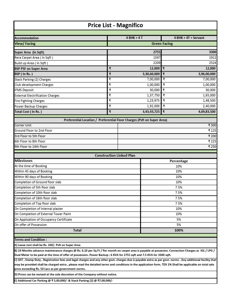 ELVB Pricelist Magnifico | PDF