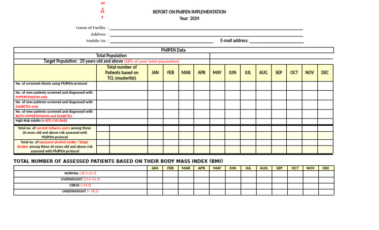 REPORT ON PhilPEN IMPLEMENTATION | PDF