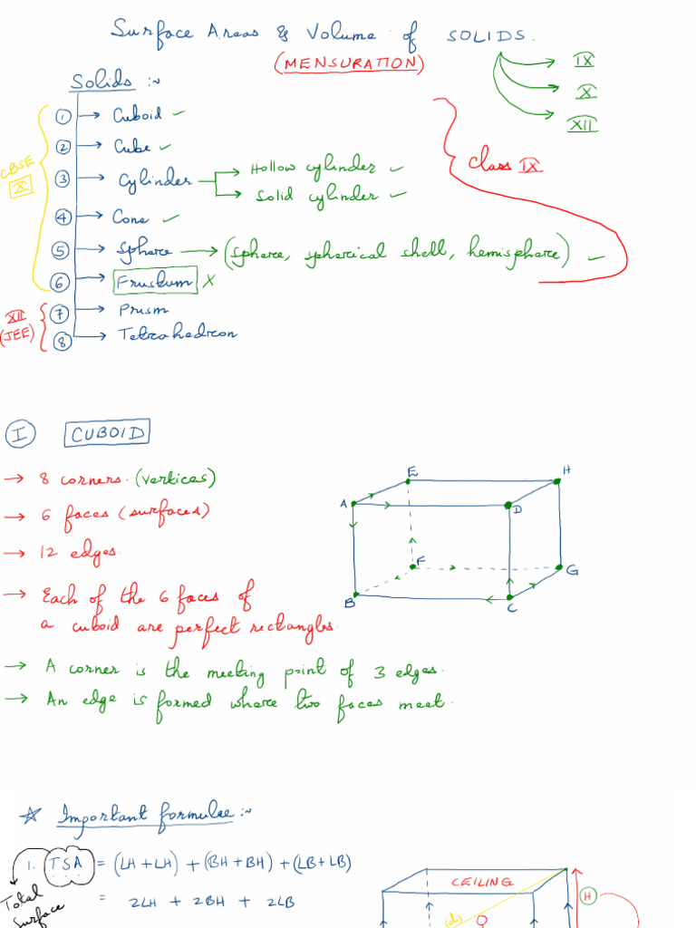 All Formulae For Sav | PDF