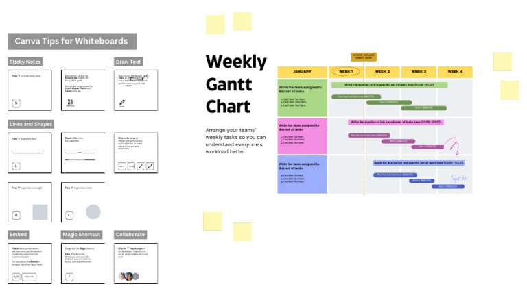 Weekly Gantt Chart Planning Whiteboard in Yellow Green Pink Spaced ...