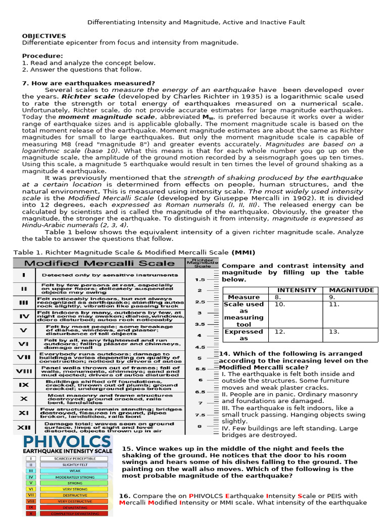 Differentiating Intensity and Magnitude, Active and Inactive Fault ...