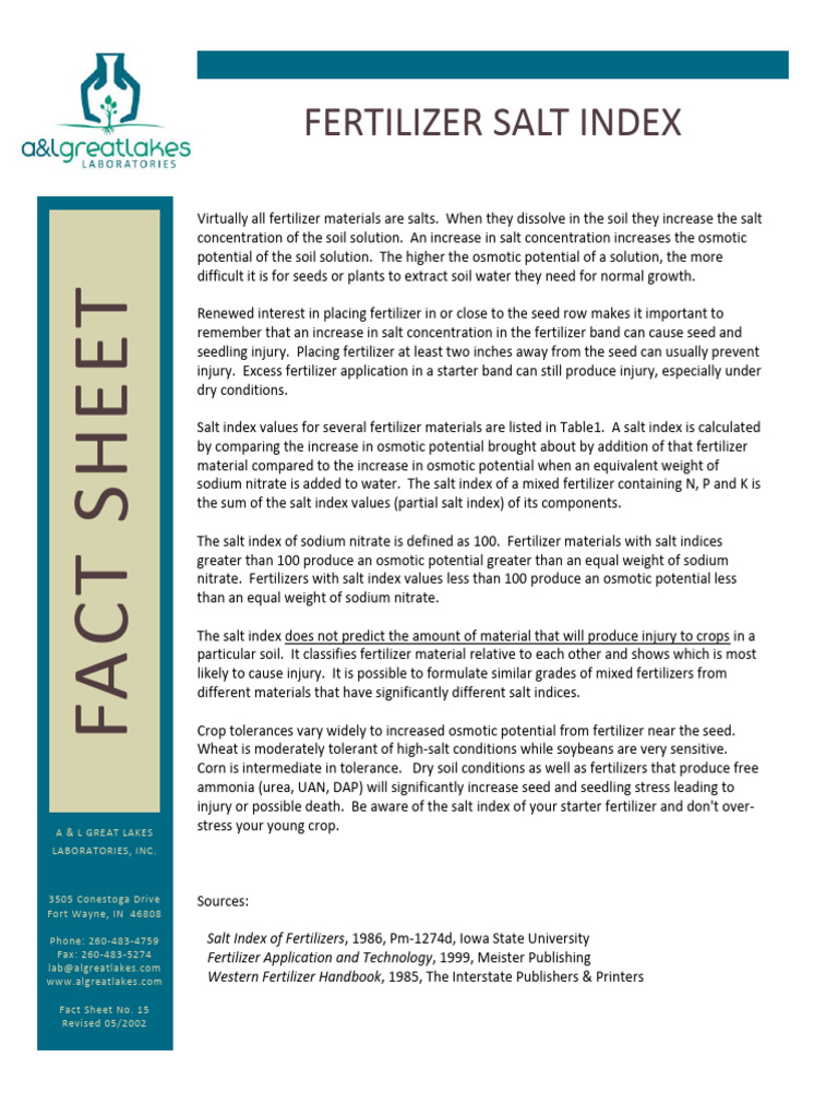 FS15 - Fertilizer Salt Index | PDF | Fertilizer | Magnesium