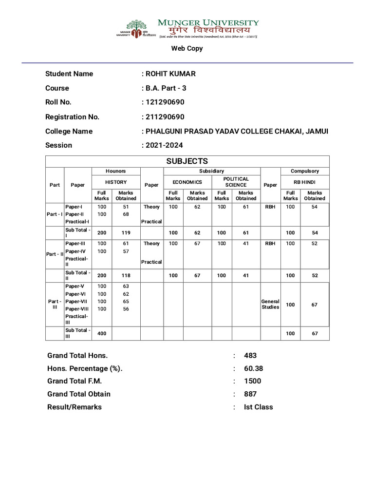 B.A. Part 3 Exam Results for Rohit Kumar | PDF