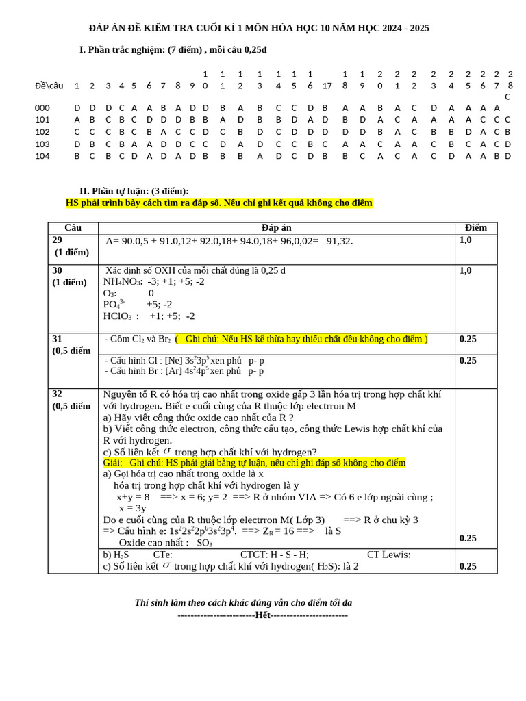 ĐÁP ÁN HK1 Lớp 10 Bến Tre 2024 Thi | PDF