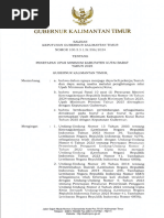 04. SK UMK Banten - 2025 | PDF