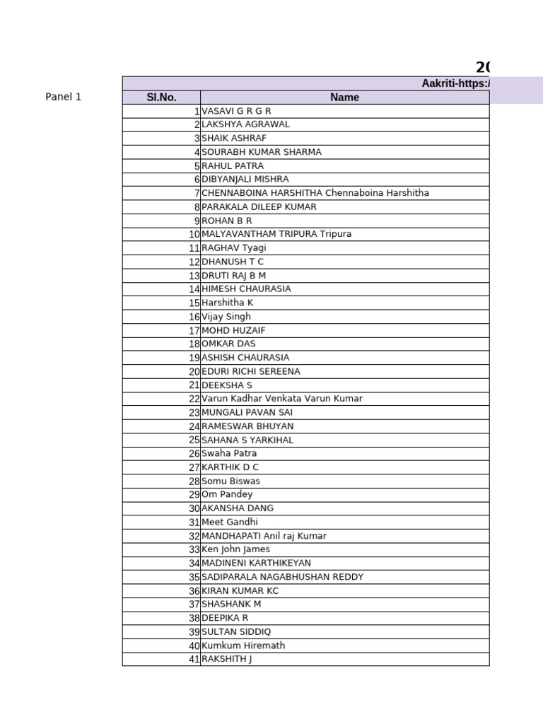 Academor Schedule 20th and 21st Dec | PDF | Cinema Of India | Film ...
