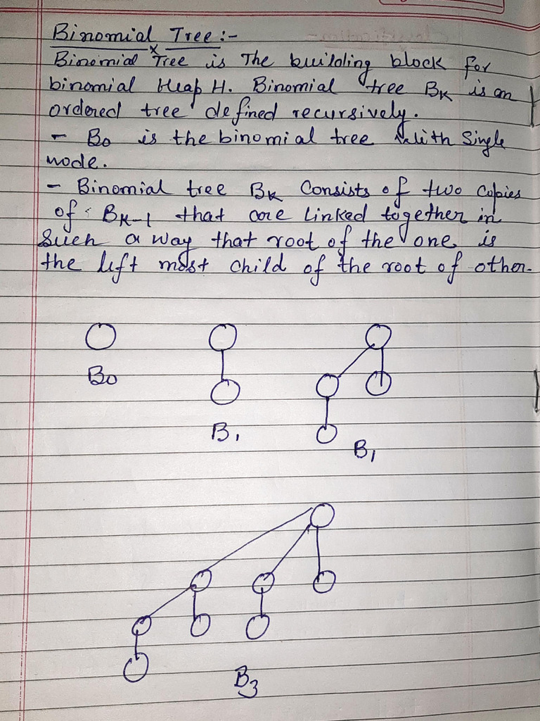 handwrittenBinomial Tree and Binomial Heap | PDF handwrittenBinomial Tree and Binomial Heap | PDF