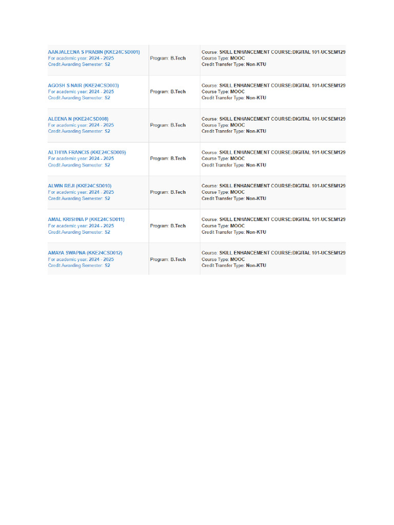 Digital 101 CSD | PDF