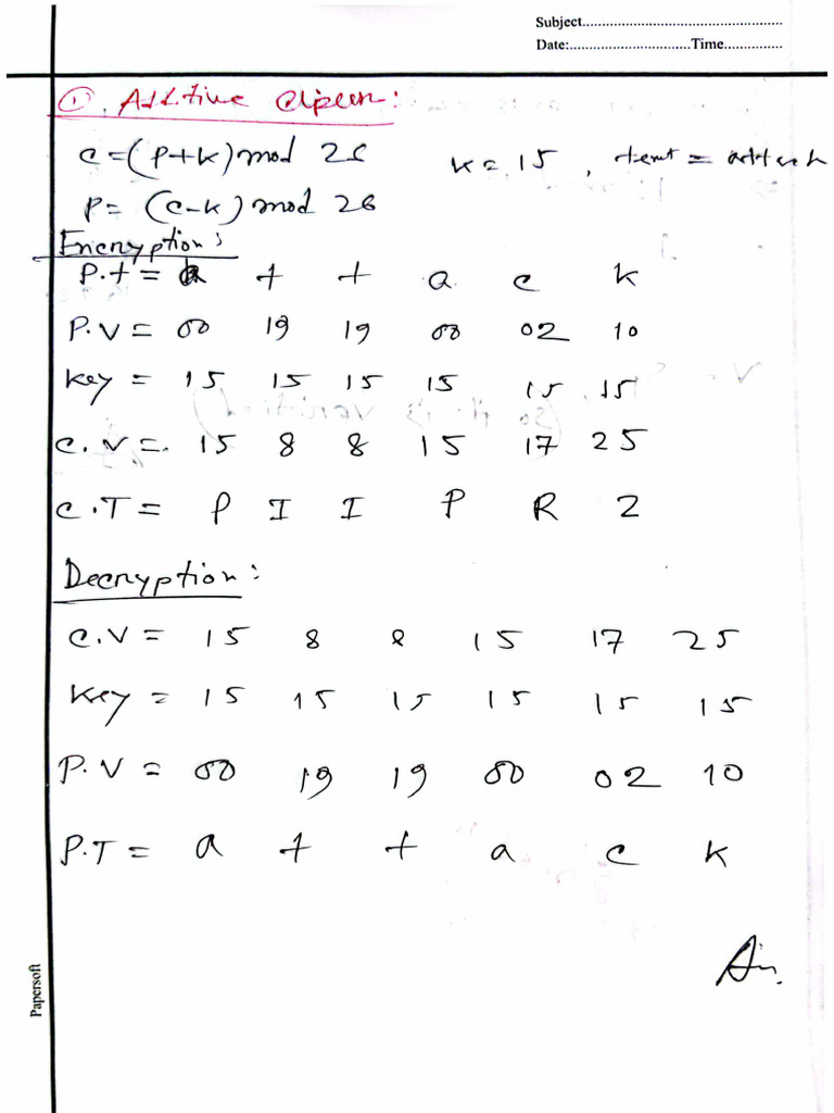 Cryptography All Math | PDF