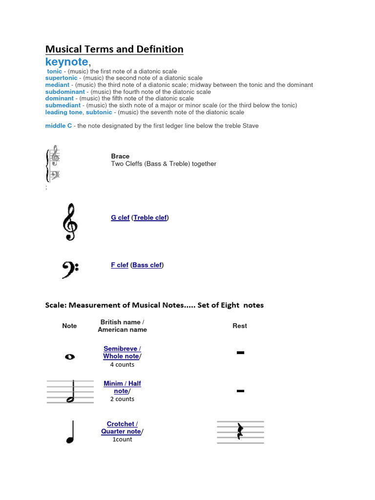 Essential Musical Terms and Definitions | PDF | Scale (Music) | Chord ...