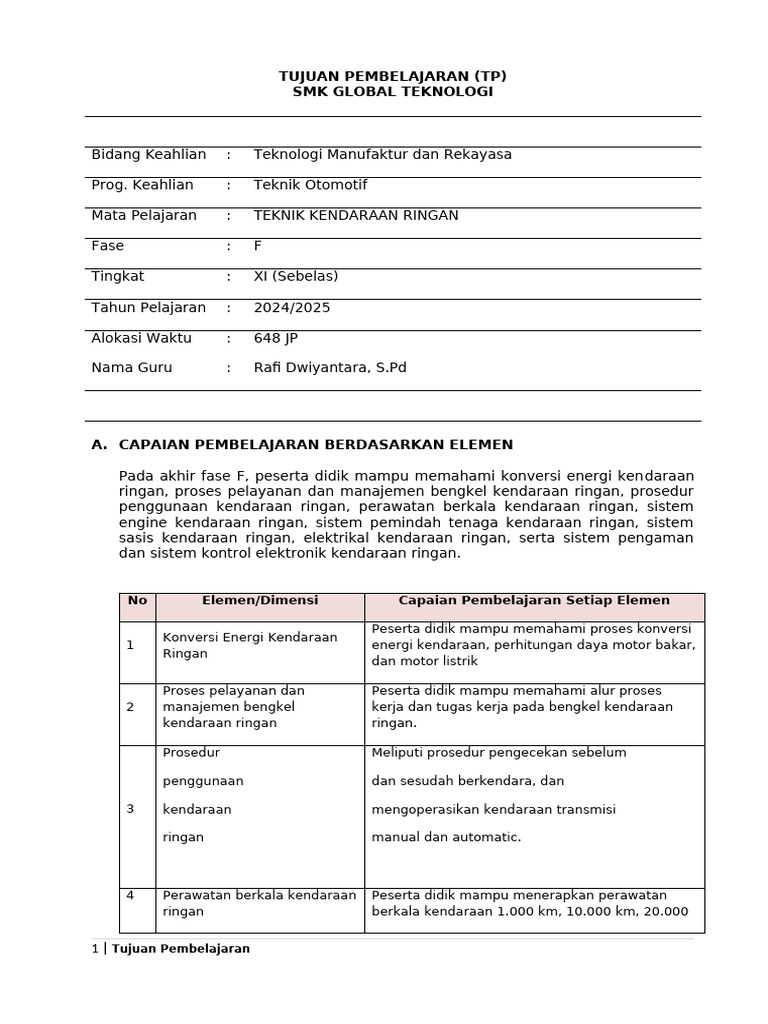 Dokumen CP Dan TP Mapel TKR Fase F | PDF