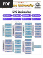 CEAP 2024 Information Booklet | PDF | Mechanical Engineering | Mechatronics