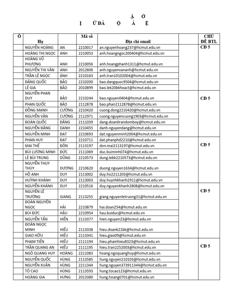 l09 - danh Sách Nhóm Bài Tập | PDF
