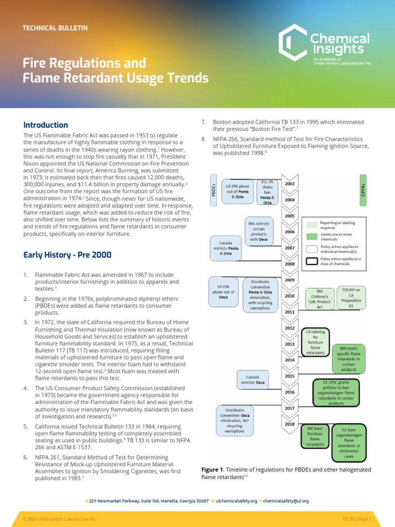 FireRegulations_Brief | PDF | Combustion | Fires