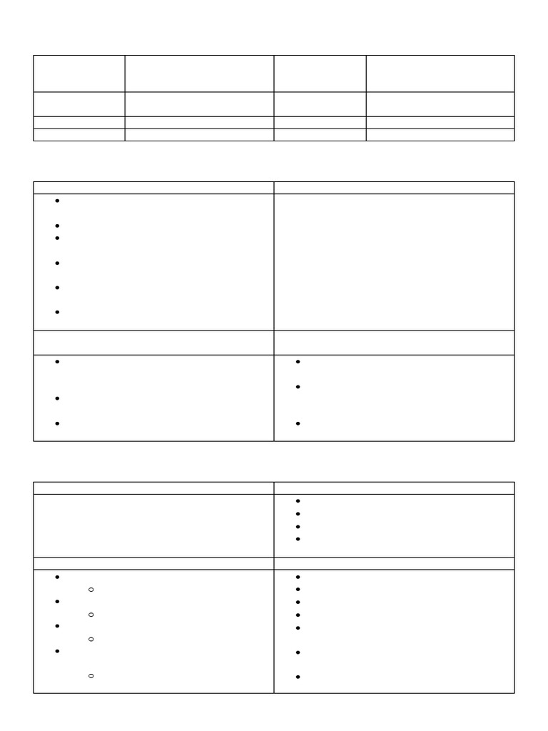 PID Kelompok 4 (Mela,Ikro,Hendry) | PDF