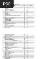 CSSD Checklist | PDF | Sterilization (Microbiology)
