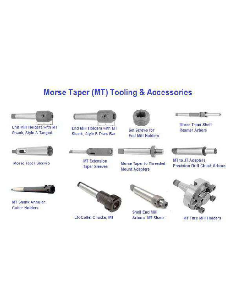Morse_Taper_Tool_Section | PDF