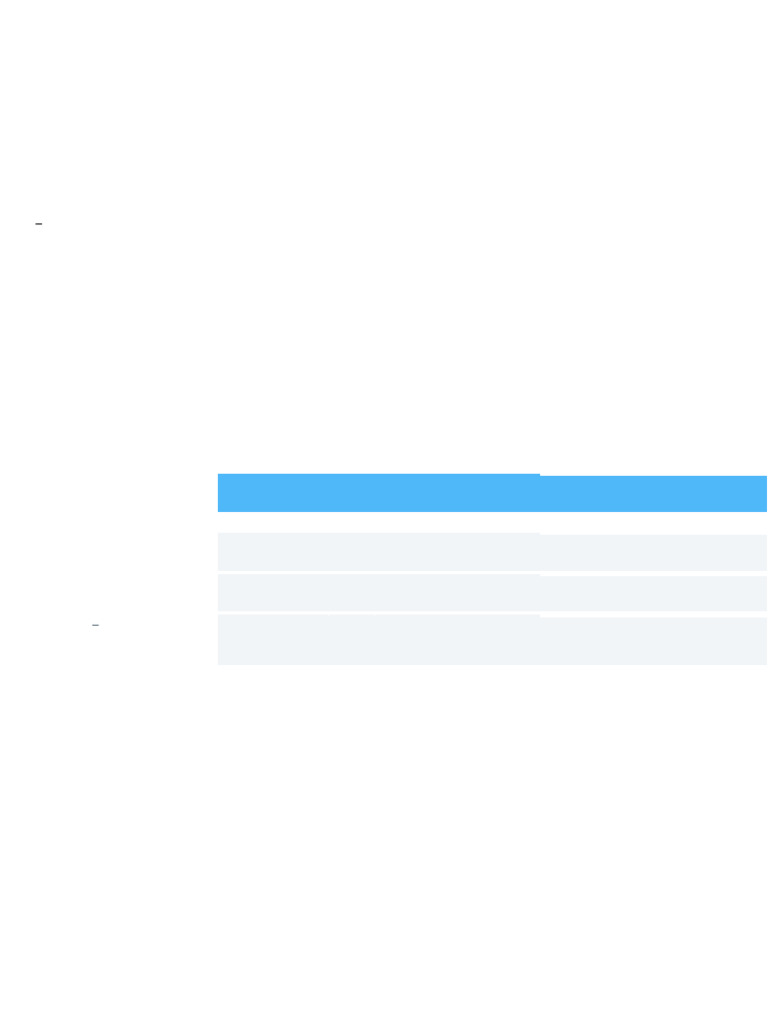 BAD Monkey Invoice | PDF