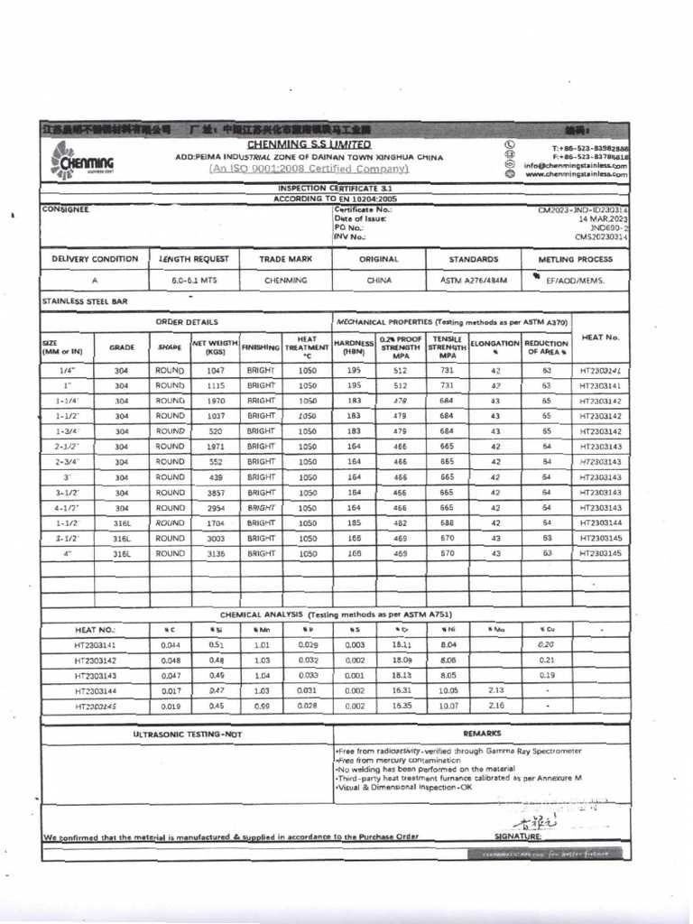 Cm2023-Jnd-Id230314 (Pipa) | PDF
