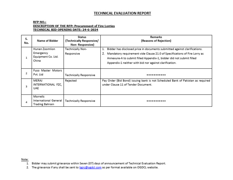 Web TER (Fire Lorries) | PDF