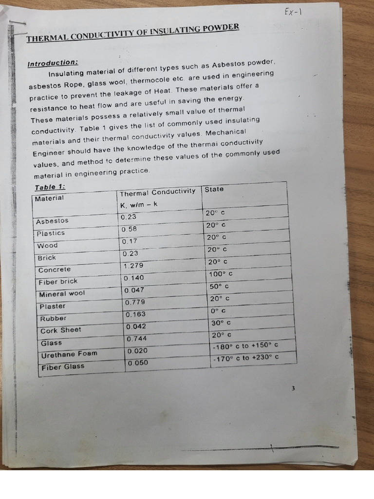Heat Transfer Experiment-1 | PDF