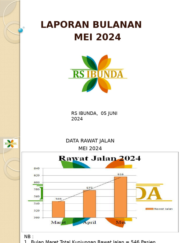 PP Lap. Mei 2024 | PDF
