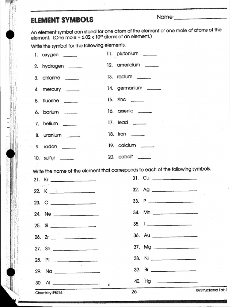 Element Symbols | PDF