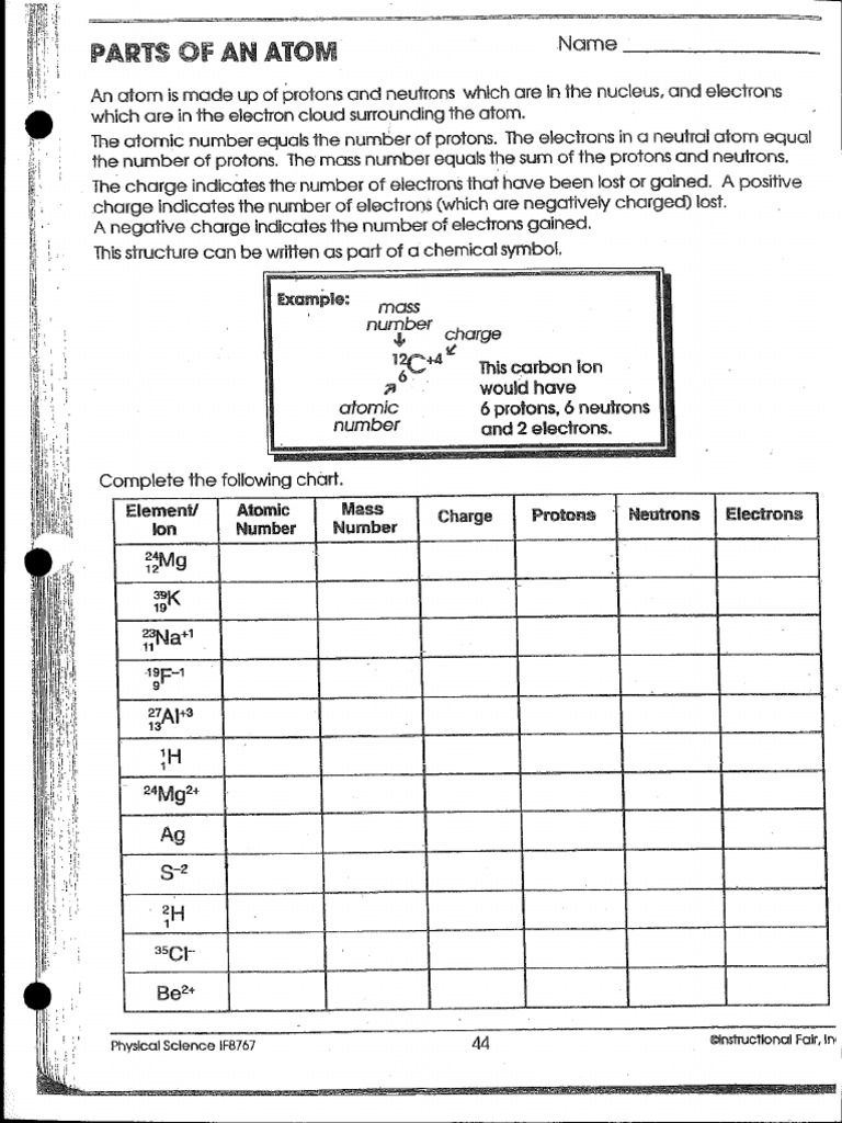 Parts of An Atom | PDF