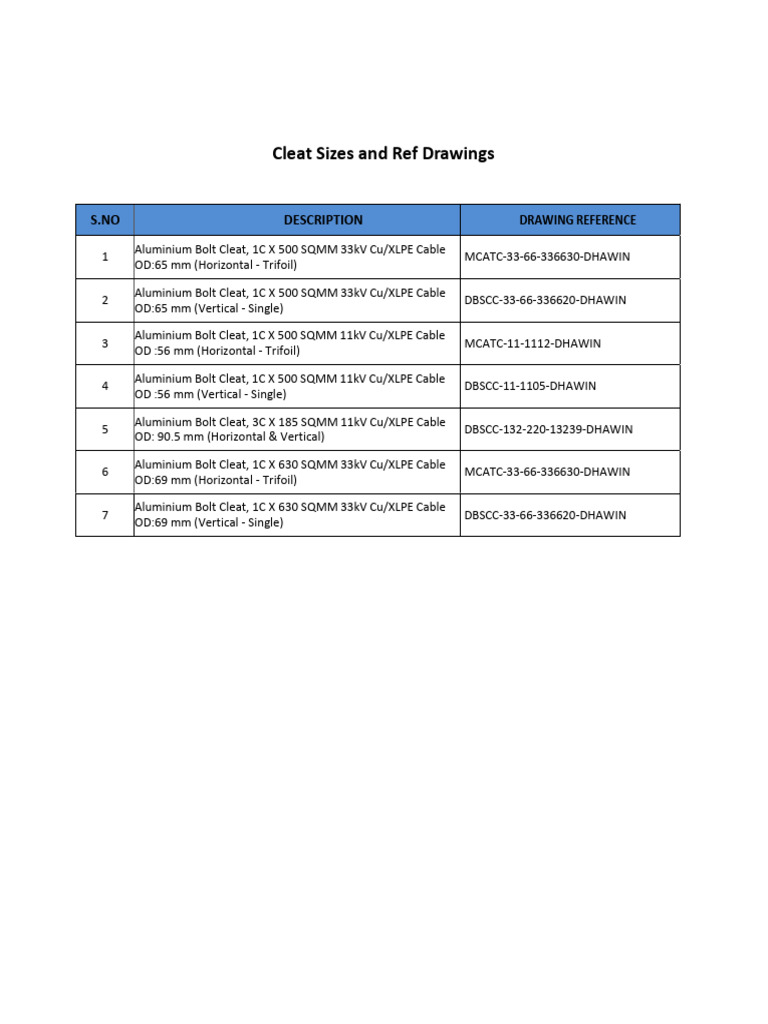 Cleat Sizes and Drawing Ref | PDF
