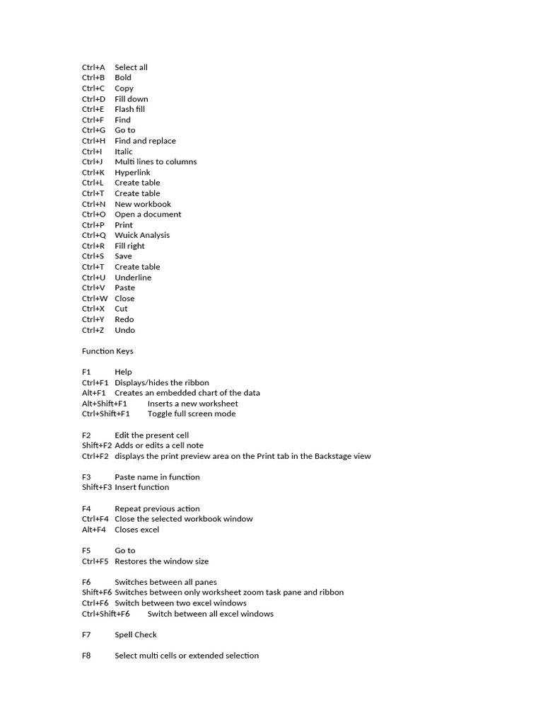 My Notes1 | PDF