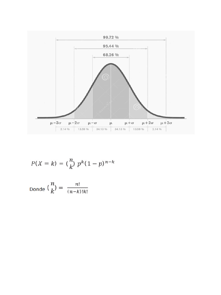 Campana de Gauss | PDF