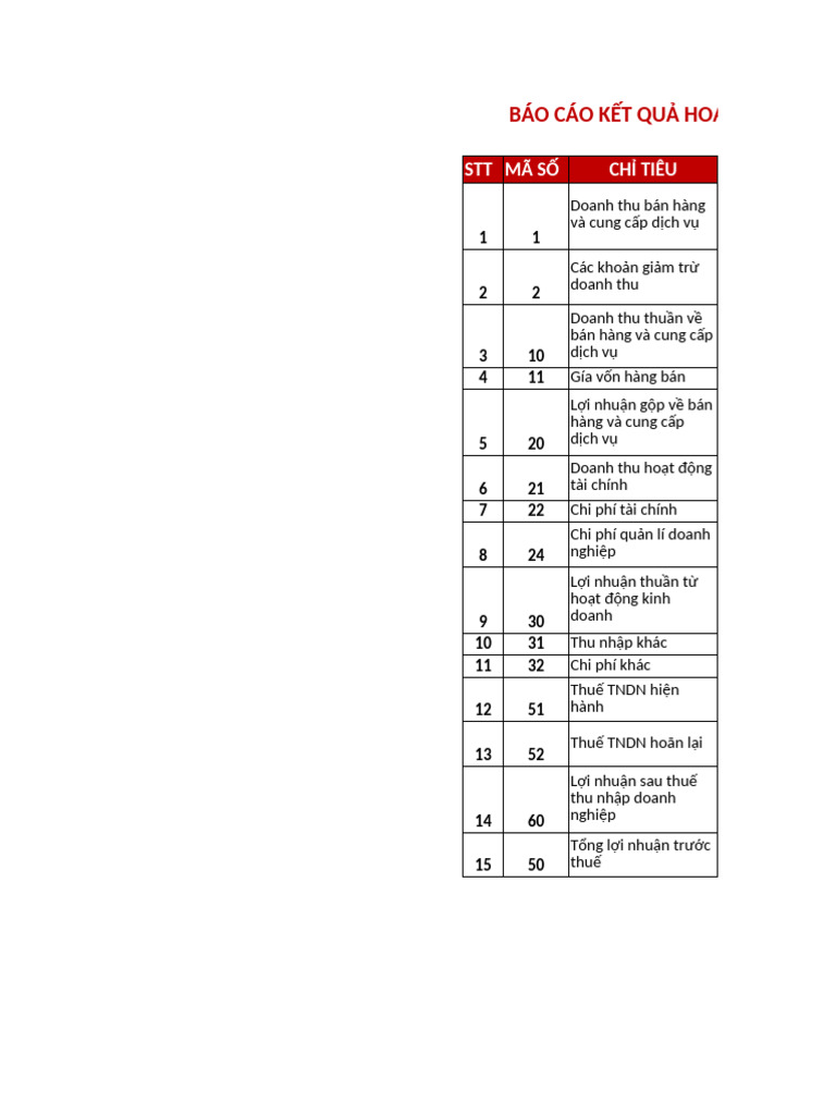 SLTT | PDF
