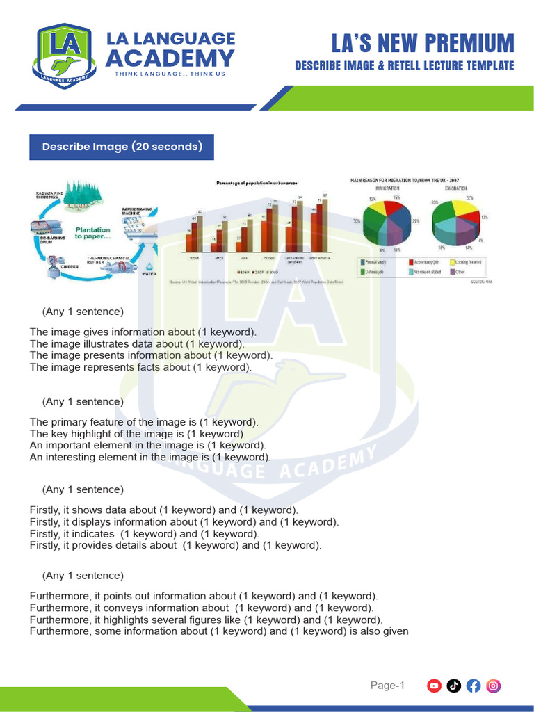 New template Describe Image, Retell Lecture 2024 | PDF | Reserved Word