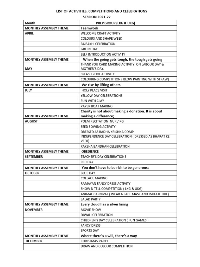 Class LKG & Ukg Activities List | PDF