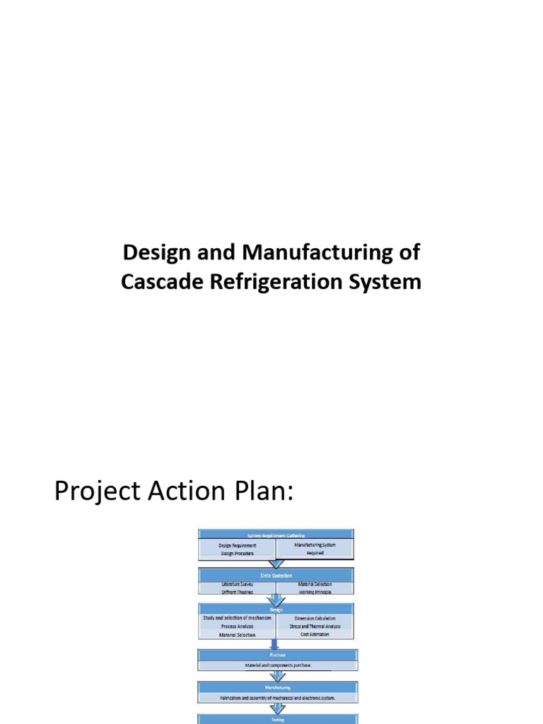 Cascade Refrigeration System Action Plan | PDF